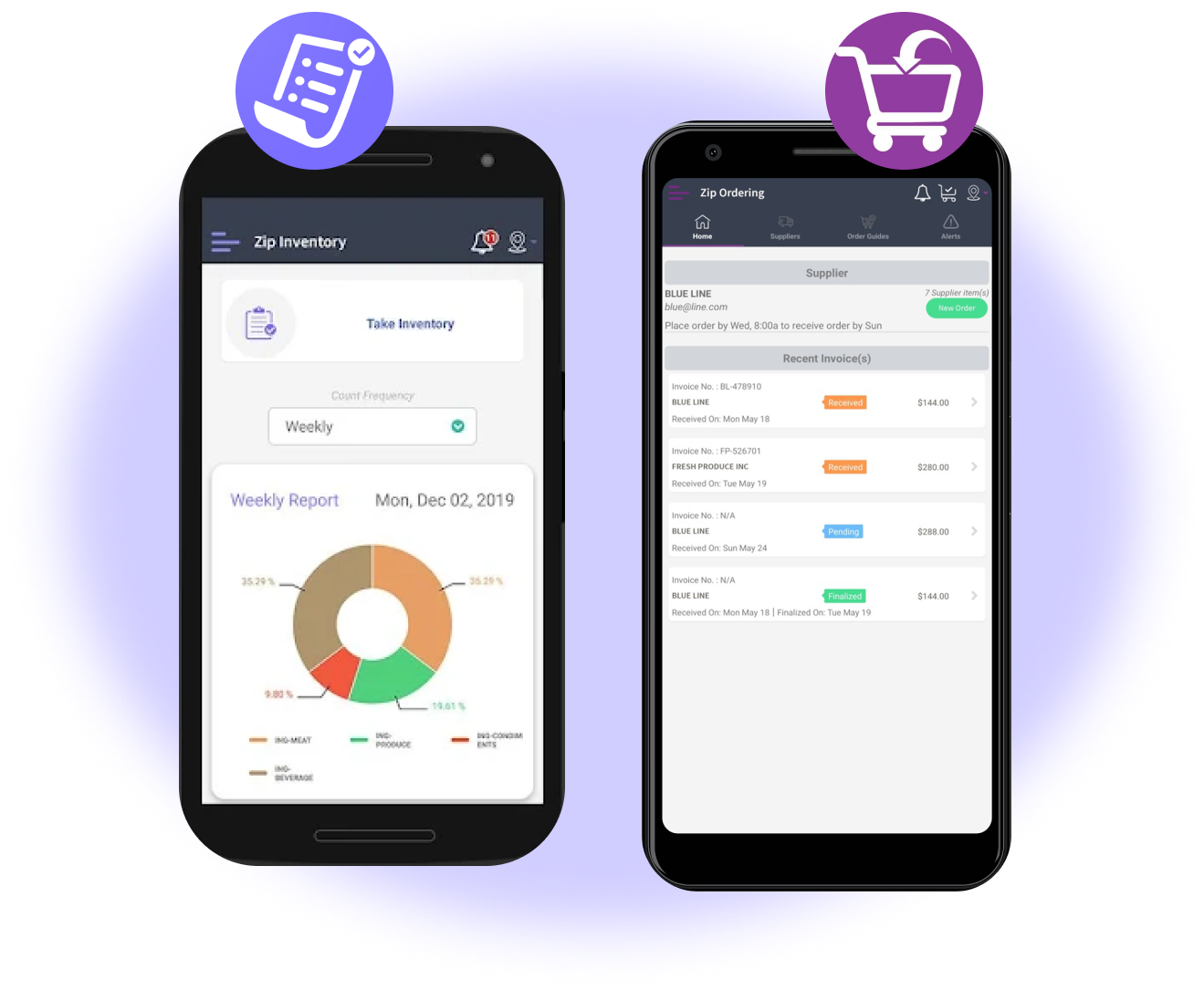 Restaurant Software to Boost Sales & Profits | Altametrics
